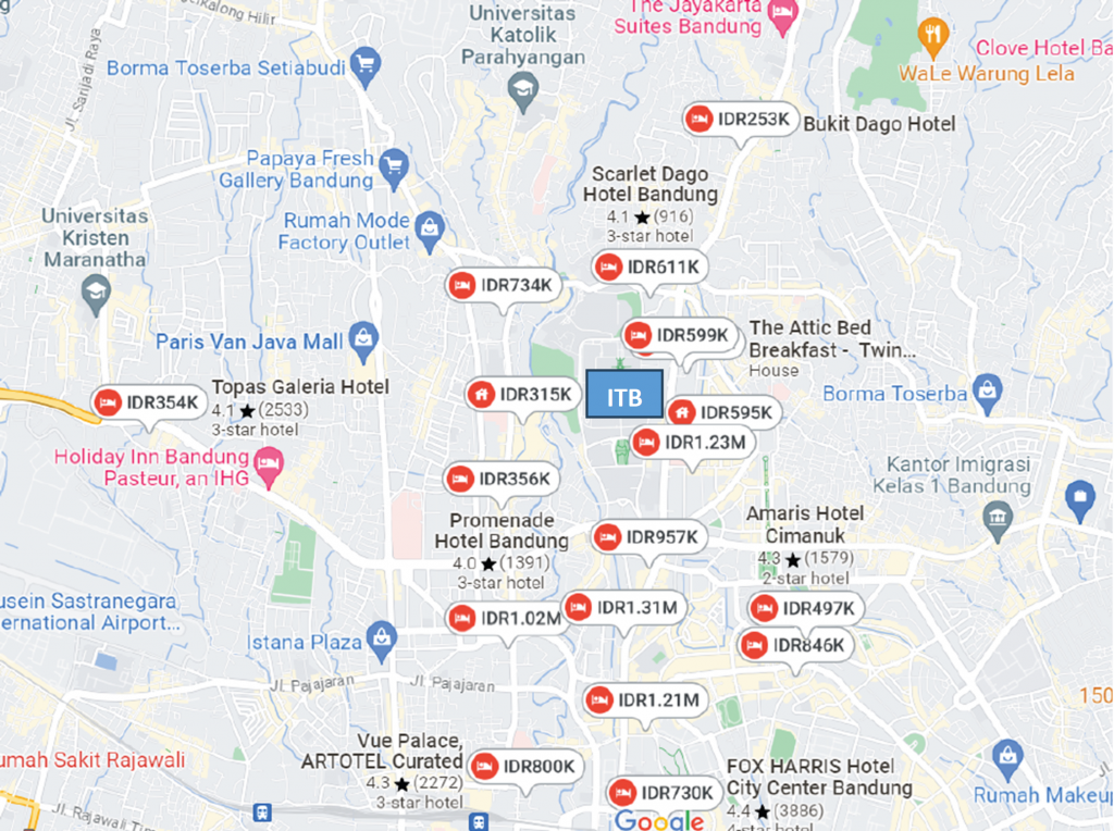 FSTPT 2023 – Fakultas Teknik Sipil dan Lingkungan